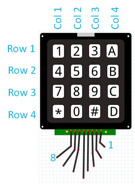 Un Clavier Dans Un Projet Arduino